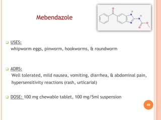Antiparasitic Drugs.pptx