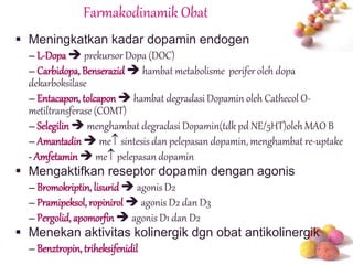 Antiparkinson | PPTX