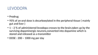ANTIPARKINSONIAN DRUGS CLASS MBBS .pptx