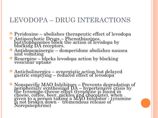 Antiparkinsoniandrugs drdhritiupdated2011drdhriti-111228115703-phpapp02 ...