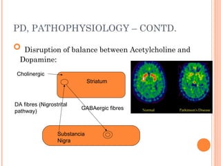 Antiparkinsonian drugs ppts 1 | PPT