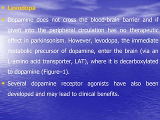 pharmacology of Antiparkinsonism final.ppt
