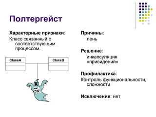 Antipatterns in software (ru) | PPS | Programming Languages | Computing