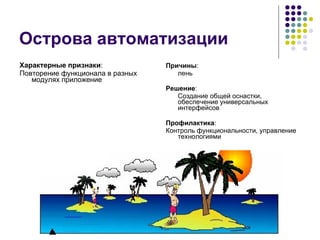 Antipatterns in software (ru) | PPS | Programming Languages | Computing