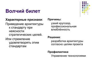 Antipatterns in software (ru) | PPS | Programming Languages | Computing