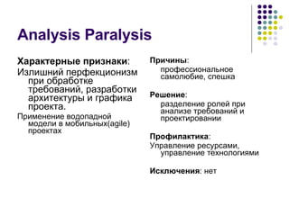Antipatterns in software (ru) | PPS | Programming Languages | Computing