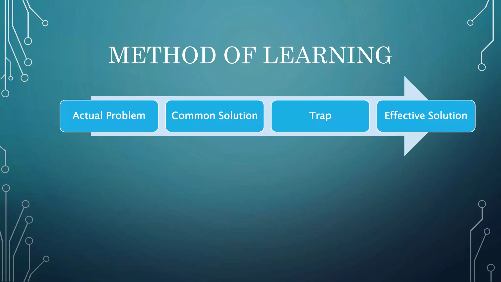 Anti Patterns Ppt 