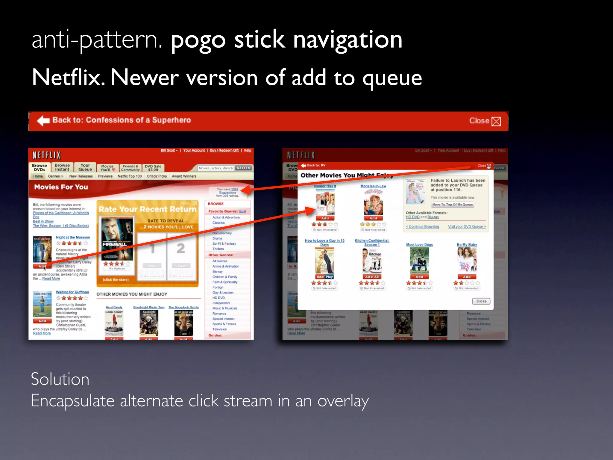 Design Anti Patterns - How to Design a Poor Web Experience | PPT
