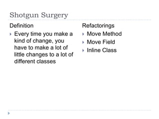Introduction to AntiPatterns & CodeSmells | PPTX