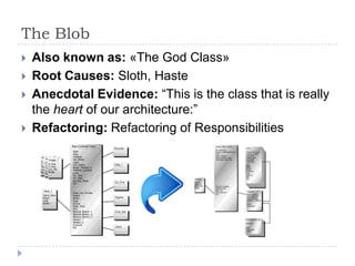 Introduction to AntiPatterns & CodeSmells | PPTX