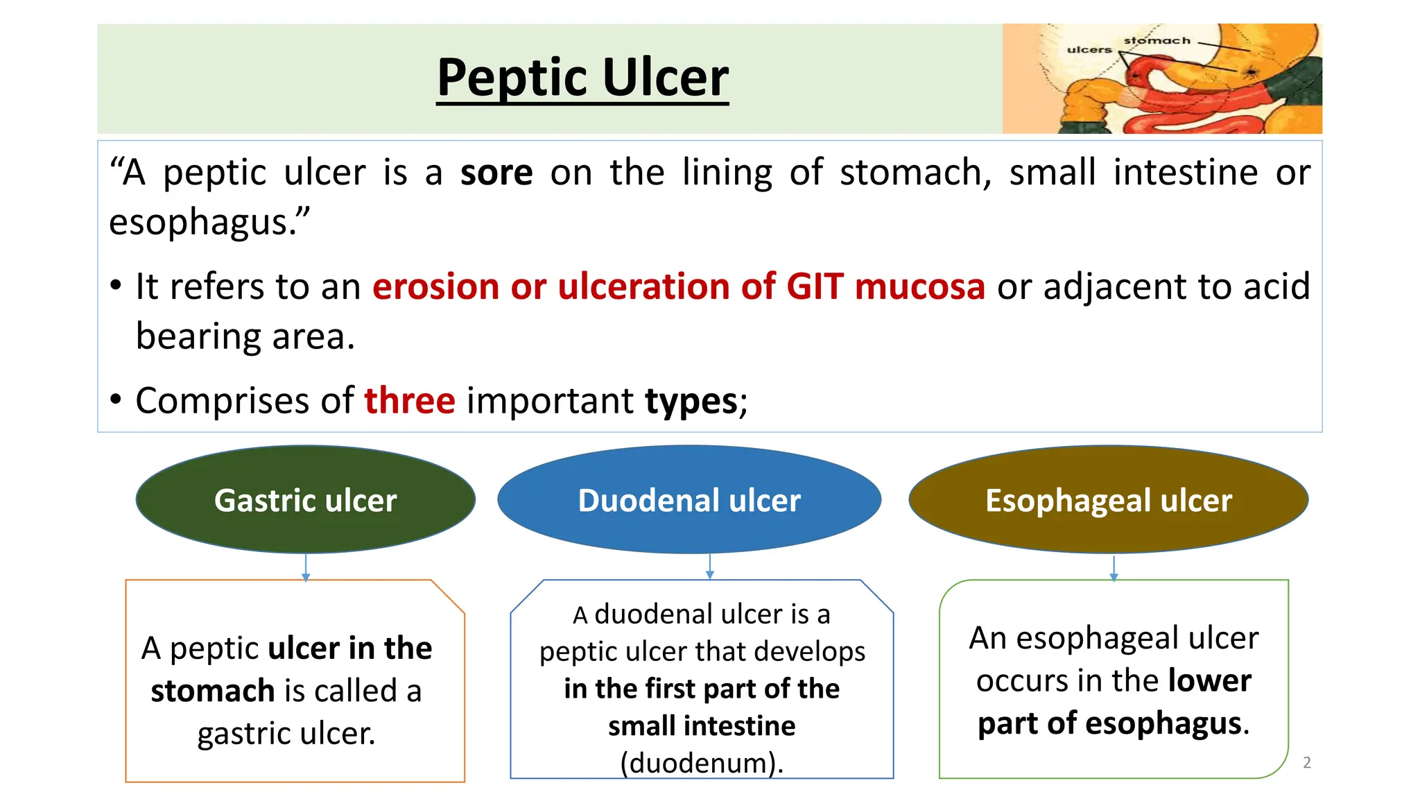 Anti peptic ulcer drugs, by Baqir Naqvi.pptx