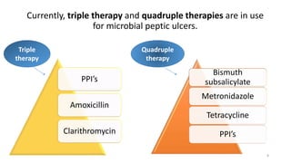 Anti peptic ulcer drugs, by Baqir Naqvi.pptx