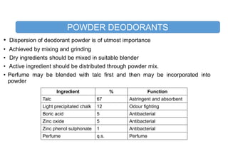 Antiperspirants and deodorants.pdf...... | PDF
