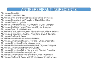 Antiperspirants and deodorants.pdf...... | PDF