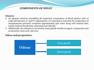 ANTIPERSPIRANTS AND DEODORANTS : MECHANISM OF ACTION | PPTX