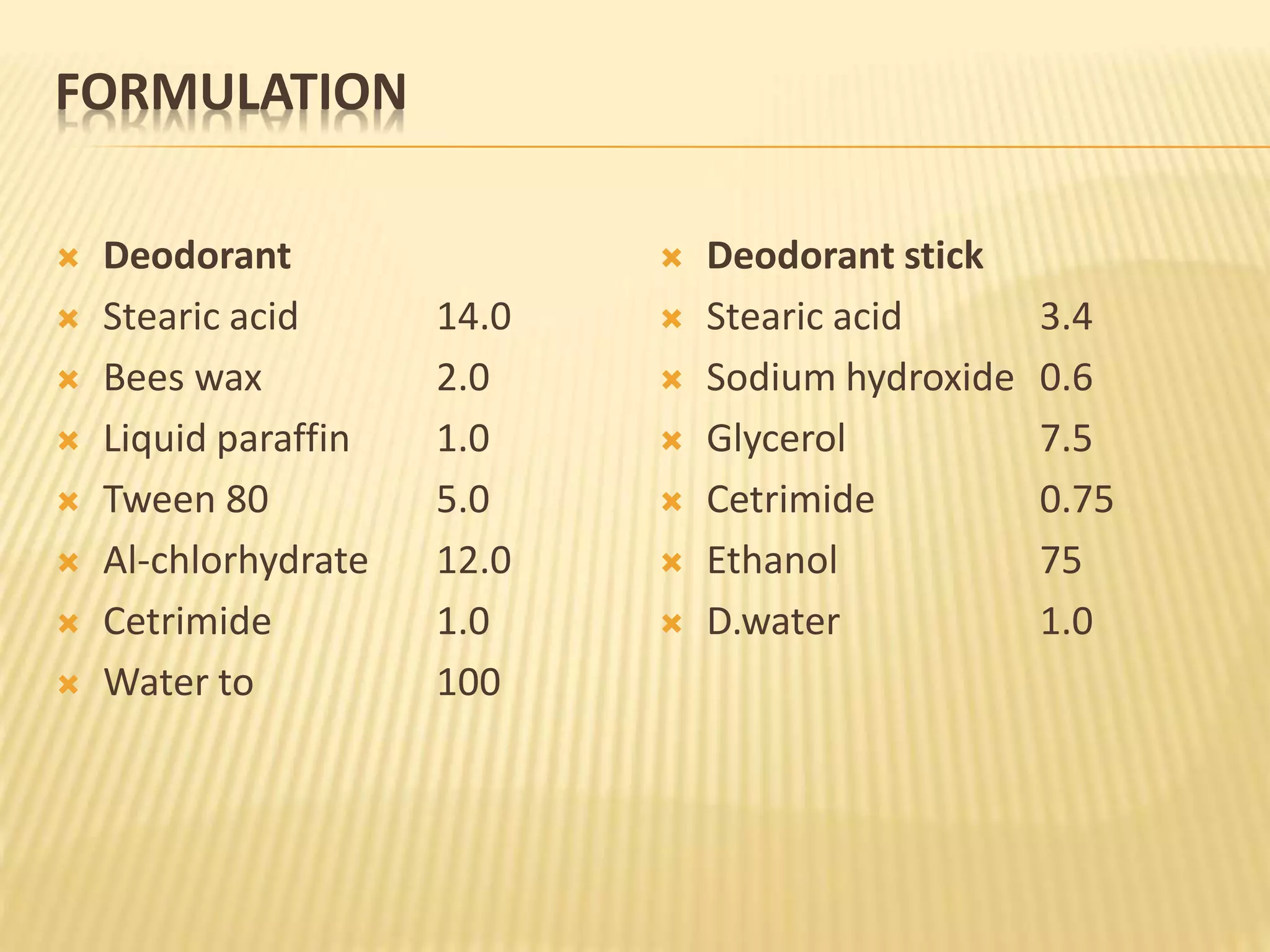 Antiperspirants & Deodorants.pdf
