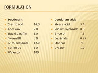 Antiperspirants & Deodorants.pdf