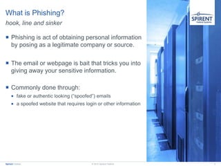 Antiphishing | PPT