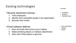 Anti phishing presentation | PPTX