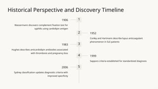 Antiphospholipid-Syndrome-APLA-A-Comprehensive-Clinical-Review.pptx