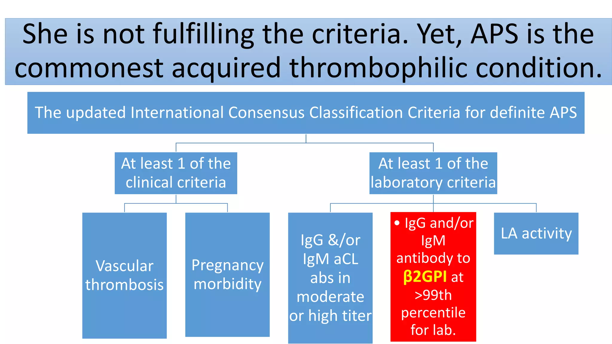 Antiphospholipid syndrome EULAR guidelines case based approach Ahmed ...