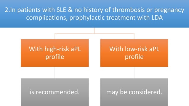 Antiphospholipid syndrome EULAR guidelines case based approach Ahmed ...
