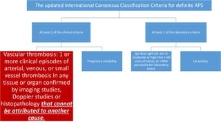 Antiphospholipid syndrome EULAR guidelines case based approach Ahmed ...