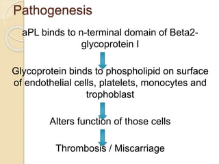 Antiphospholipid antibody Syndrome (APS) by Sunil Kumar Daha | PPT