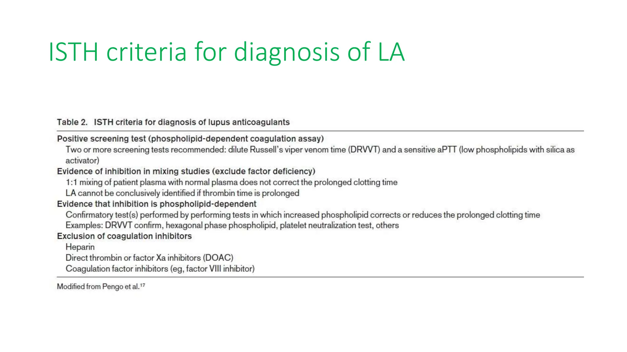 antiphospholipidantibodysyndrome-190101155832.pdf
