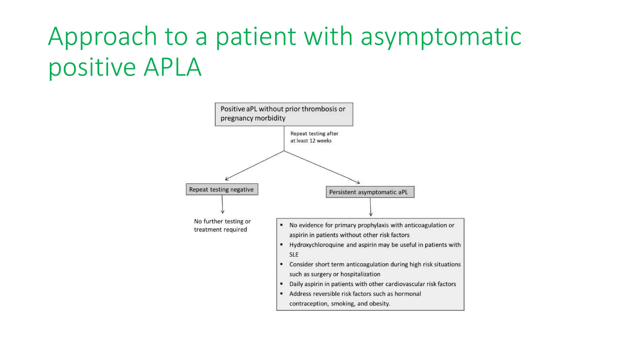 antiphospholipidantibodysyndrome-190101155832.pdf