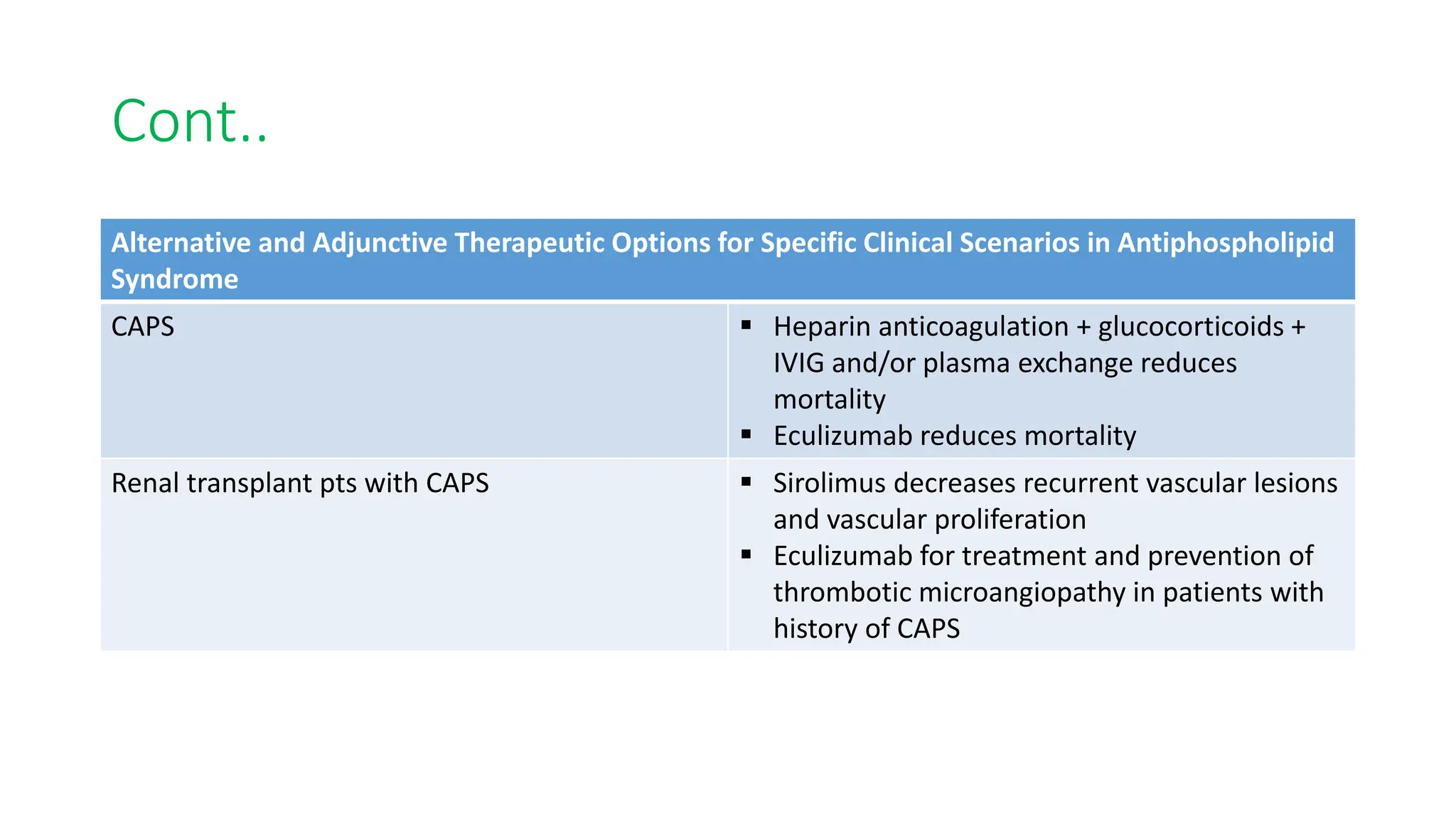 antiphospholipidantibodysyndrome-190101155832.pdf