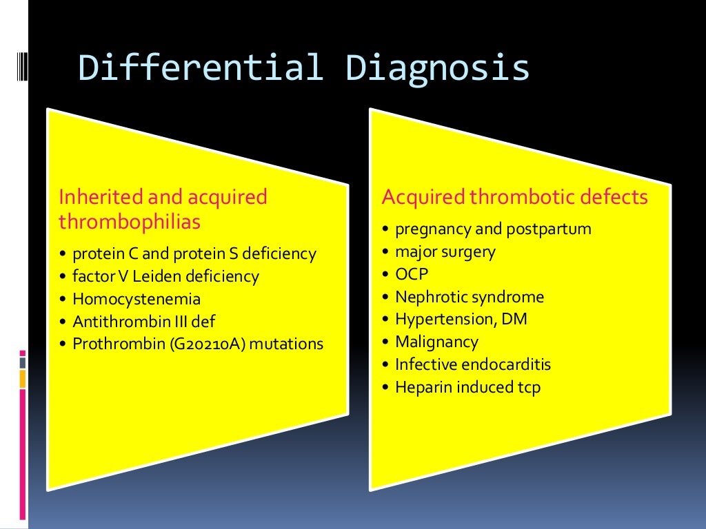 Antiphospholipid Syndrome