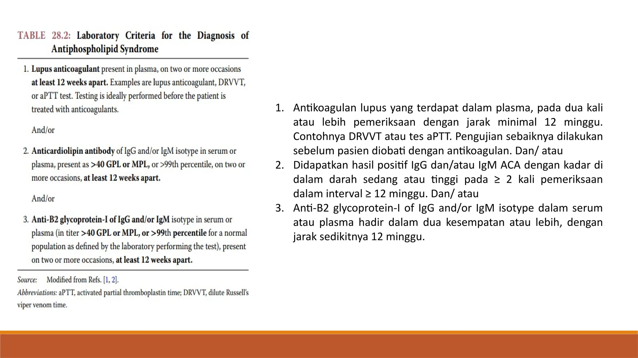 Antiphospholipid Syndrome (APS) main character | PPTX