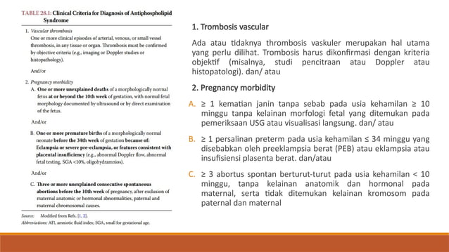 Antiphospholipid Syndrome (APS) main character | PPT