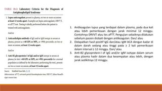 Antiphospholipid Syndrome (APS) main character | PPTX