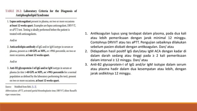 Antiphospholipid Syndrome (APS) main character | PPT