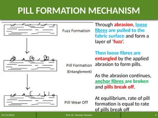 An Introduction to anti-pilling textiles | PPT
