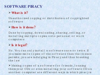Say NO to Piracy | PPT | Online Piracy | Sensitive Topics
