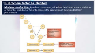 Antiplatelet anticoagulants.pptx