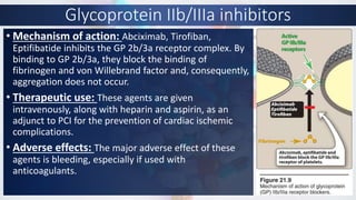 Antiplatelet anticoagulants.pptx