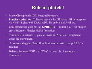 Pharmacology of Antiplatelet drugs | PPTX