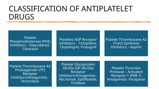 antiplatelet drugs by- Dr. Tasneem Attarwala | PPTX