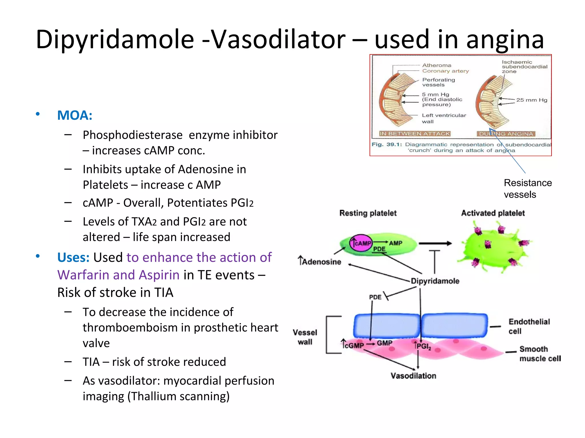 Antiplatelet drugs (antithrombotics) | PPT
