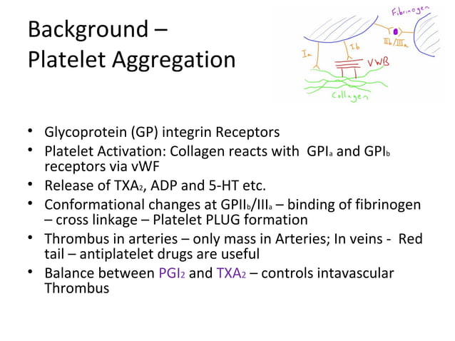 Antiplatelet drugs (antithrombotics) | PPT