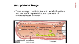 Antiplatelet drugs new | PPT