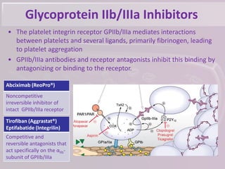 Antiplatelet Therapy: What’s New, Older Agents and How They Work | PDF