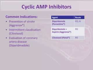 Antiplatelet Therapy: What’s New, Older Agents and How They Work | PDF