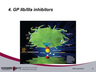 Antiplatelets and nch asam | PPTX
