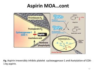 Antiplatelets thrombolytics and drugs for bleeding 2023.pptx