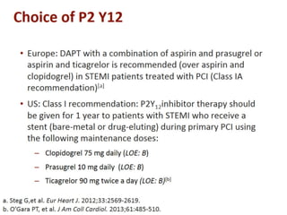 Antiplatelet Therapy Post-ACS - Bridging the CAD Continuum.ppt
